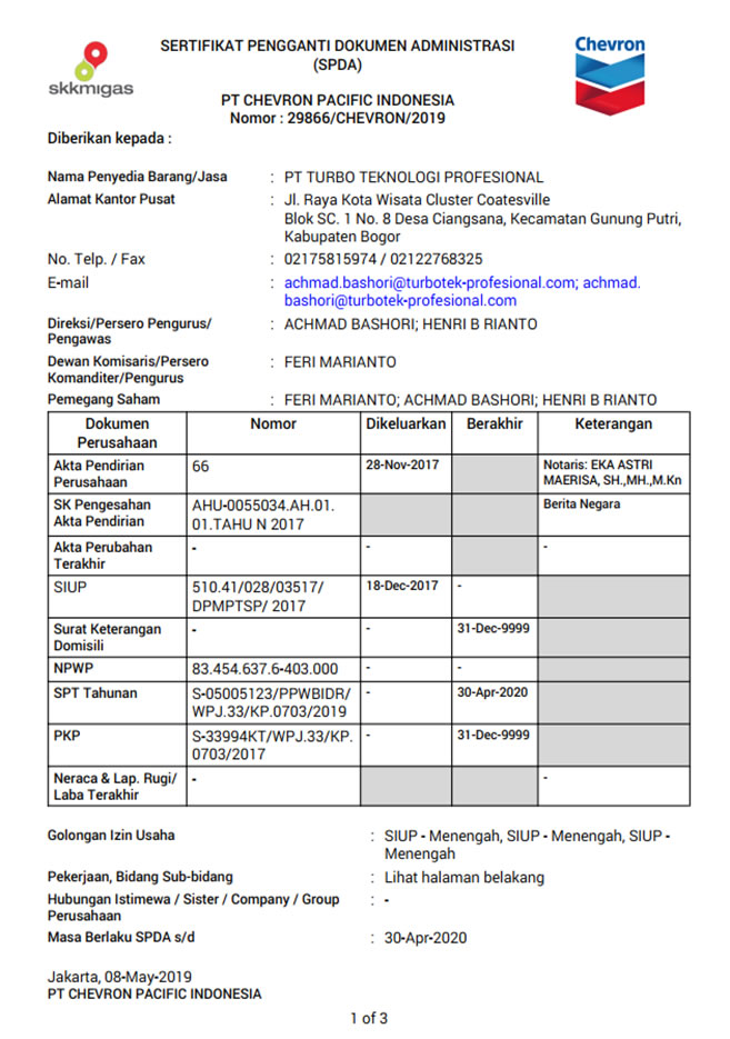 CIVD – PT. Turbo Teknologi Profesional